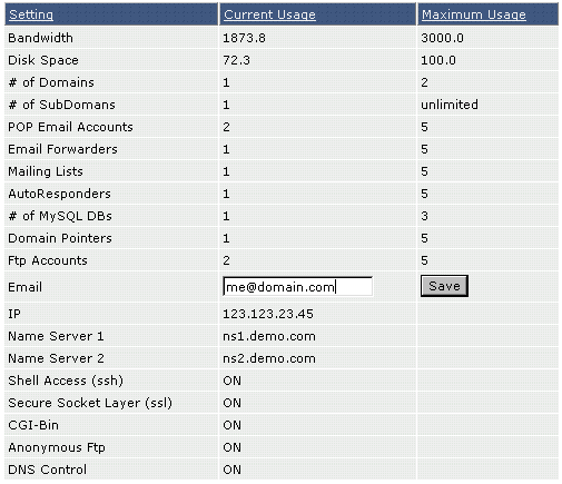 IceHosting - DirectAdmin